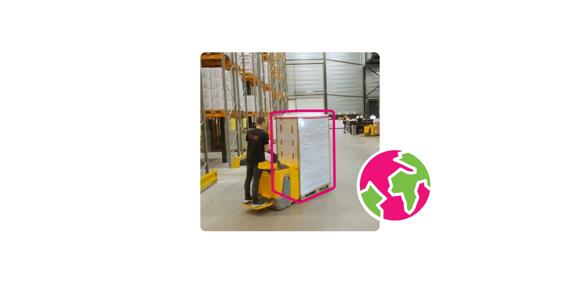 Our journey to eco‑smart packaging